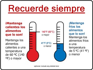 Kitchen Holding Temperature Sign in Spanish | Template Archive