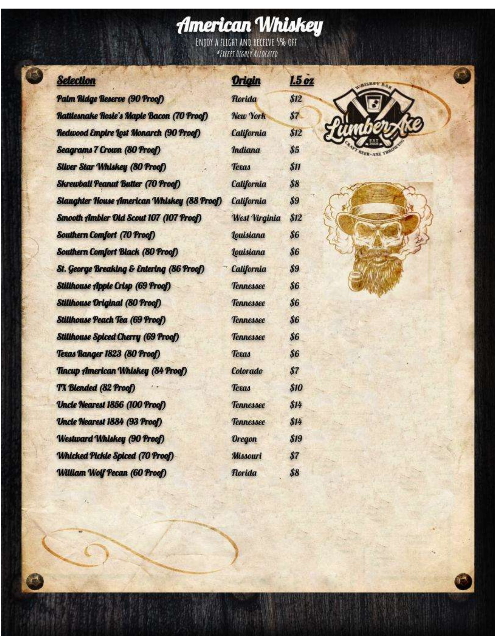 Whiskey Menu Whiskey Menu